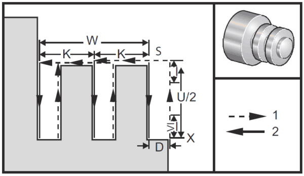 Codes G de programmation ISO (pour machine HAAS/FANUC) – Technicien d ...