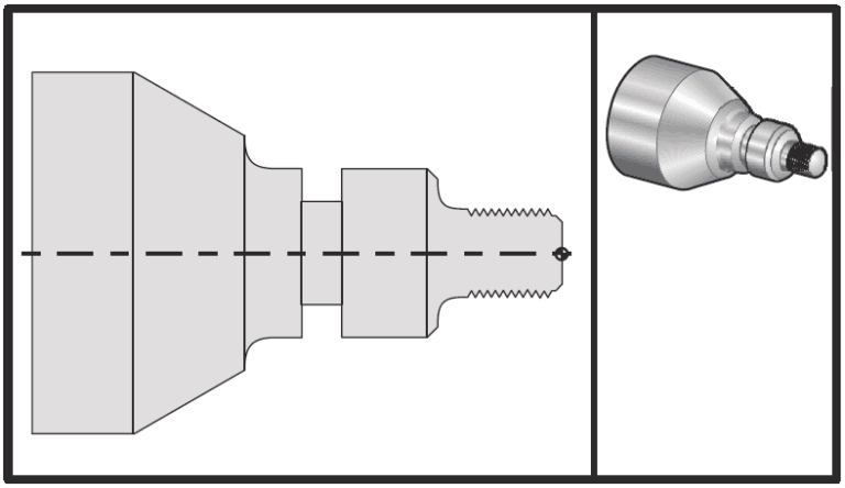 Codes G de programmation ISO (pour machine HAAS/FANUC) – Technicien d ...