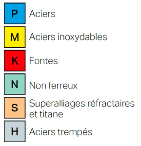 Matériaux-PMKNSH – Technicien d'Usinage